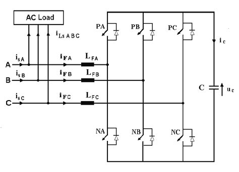 power circuit of compensating system with three phase active filter