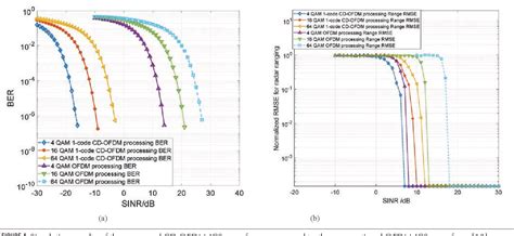 joint communication sensing and computation enabled 6g intelligent