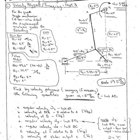 Find A The Angular Velocity Of Of Link AB B The Chegg Com