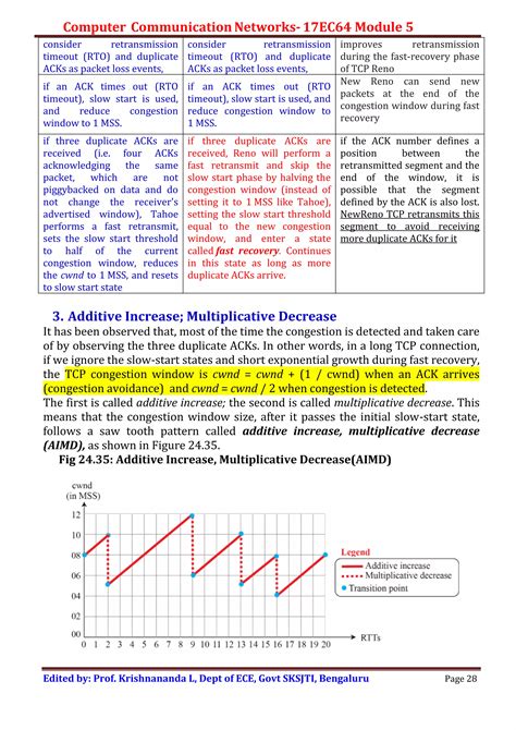 Computer Communication Networks Transport Layer Protocols Pdf