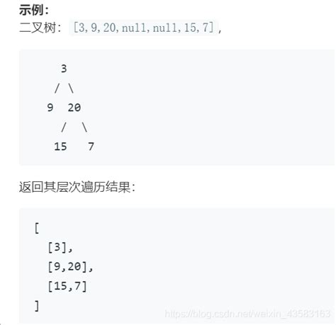 leetcode 树 102 二叉树的层序遍历 java 二叉树的层序遍历题解 csdn博客