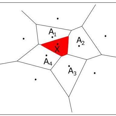 Estimated Value Of The Point X With Regard To Points A1 4 21 22 Download Scientific Diagram