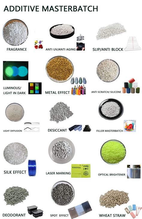 Ronfeng Made Colors Masterbatch Polycarbonate Pc Plastics Master Batch Shading Effect Orange