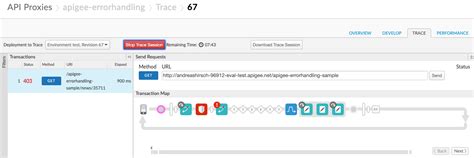 A Pattern For Apigee Error Handling Mimacom