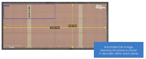 Ymtc First To Ship 232 Layer Qlc Nand Despite Sanctions Blocks And Files