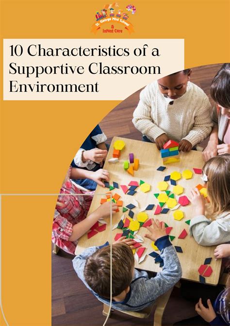 Ppt 10 Characteristics Of A Supportive Classroom Environment