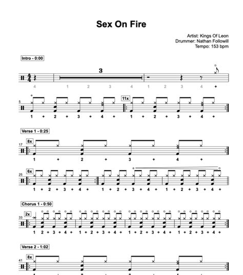 Sex On Fire Kings Of Leon Drum Sheet Music Dg Drums