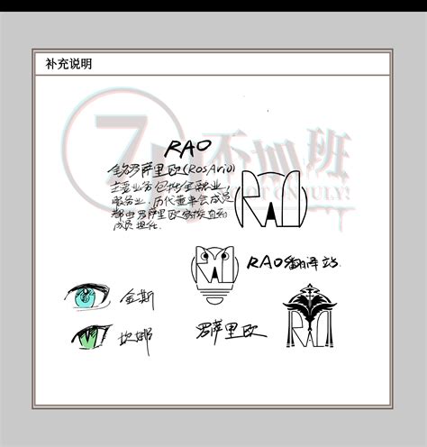 人设卡两张 ElfArtWorld