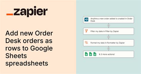 Anytime A New Order Added Is Created In Order Desk Filter My Data In Filter By Zapier Format