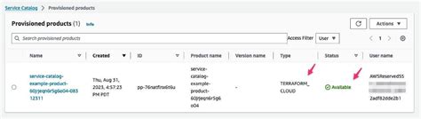 How To Use AWS Service Catalog With HashiCorp Terraform Cloud AWS