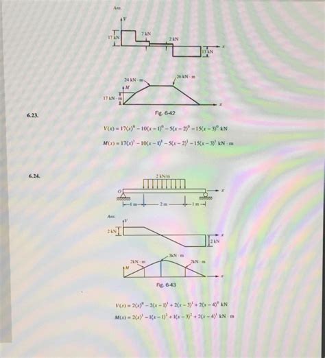 Solved For Problems 6 23 Through 6 26 Use Singularity Chegg Com