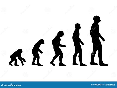 Simple Evolution Pictures