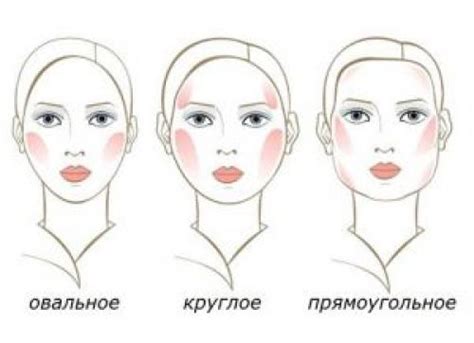 Как наносить румяна на круглое лицо Как правильно наносить румяна на