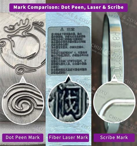 Desktop Scribing Machine Zixu