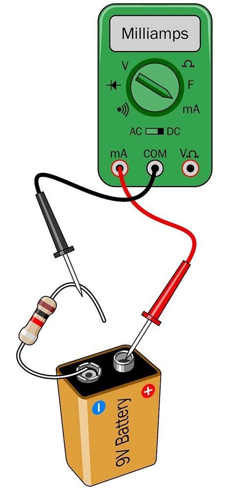 Multimeter Basics Measuring Voltage Resistance And Current Artofit