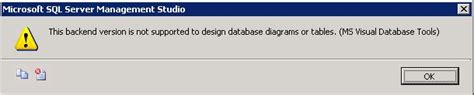You Receive Errors When Connecting To Mssql 2012 Using Mssql 2008 Or