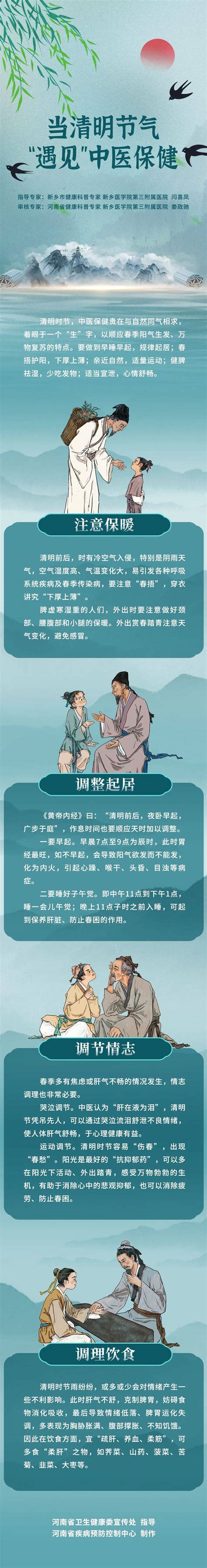 【健康科普】当清明节气，遇见中医保健养生