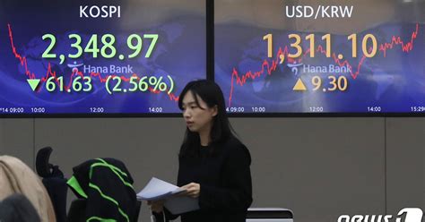 외인매도에 코스피 급락