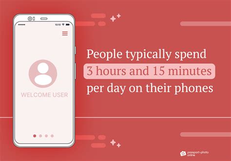 49 Smartphone Usage Statistics Facts And Trends [2025]