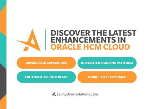 Acuity Cloud Solutions On Linkedin Oraclehcm Cloudtechnology Ai