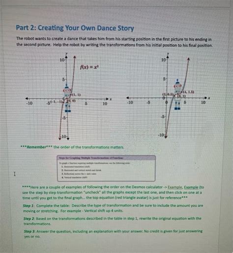 Solved Part Creating Your Own Dance Story The Robot Wants Chegg