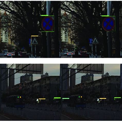 Comparison Of The Effect Before And After Network Improvement