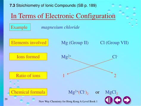 Ppt Chapter 7 Powerpoint Presentation Free Download Id6315263