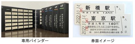 鉄道150年の歴史が詰まった記念アイテム 「jr 全駅入場券」の購入申込受付は516スタート！ 鉄道ホビダス