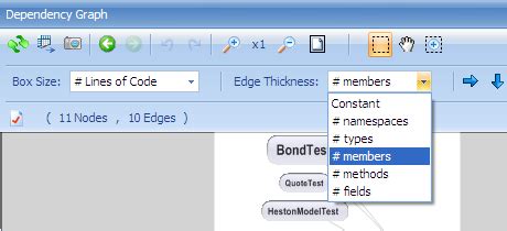 JavaDepend Tips
