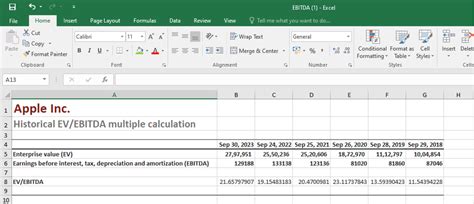 Ev Ebitda Multiple Do You Feel The Weight Of Expectations Skillfine