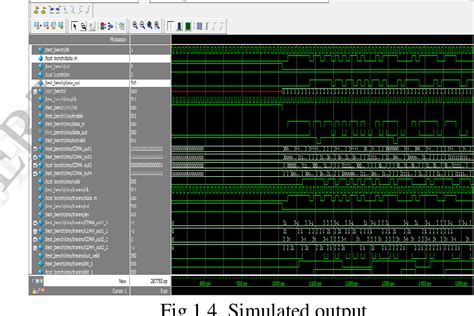 Figure 11 From An Area Efficient Mc Cdma Multiuser Detection With Vlsi Implementation Strategy