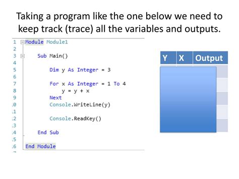 Ppt Trace Tables Powerpoint Presentation Free Download Id5904218