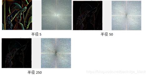 数字图像处理（四）频域增强 彩色图像的频域滤波器 matlab 频域图像增强实验中遇到的问题 csdn博客