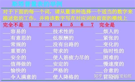 常用的各种量表 知乎