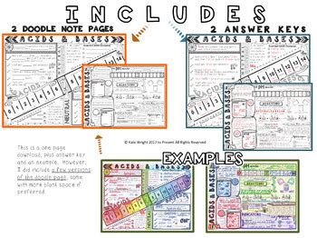 Acids And Bases PH Scale Doodle Notes Powerpoint Science Doodle Notes