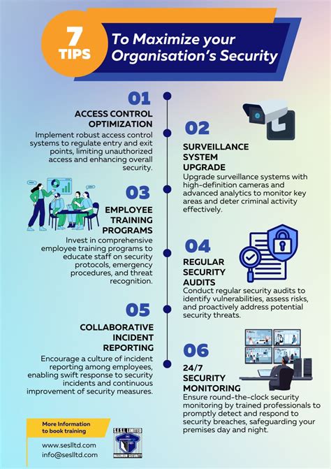 Sesl On Linkedin Sesl