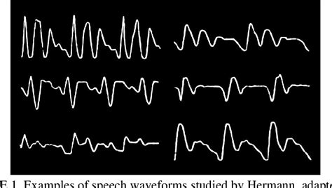 Figure 1 From Pitch Synchronous Analysis Of Speech Semantic Scholar