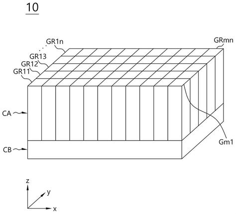 three dimensional resistive memory device eureka patsnap