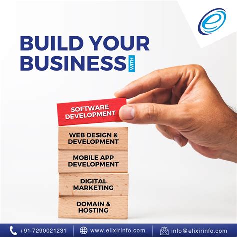 Elixir Technologies Pvt Ltd On Linkedin Elixirtechnologies Softwarecompany