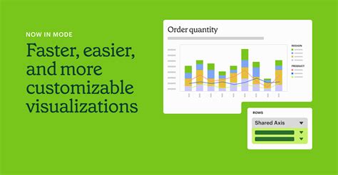 now live faster easier and more customizable visualizations in mode