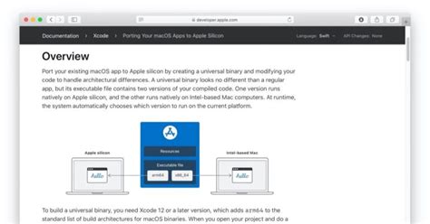 Apple Silicon搭載のmacでも引き続き「openglopencl」は動作するものの、依然として非推奨でmetalへの移行を推奨