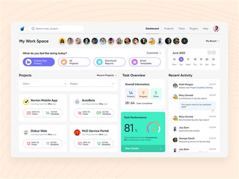 Testing Dashboard Designs Themes Templates And Downloadable Graphic Elements On Dribbble