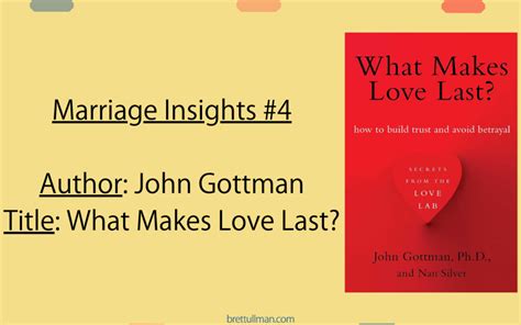 Blog Feed Marriage Brett Ullman