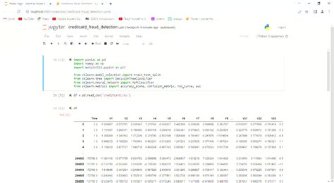 aditi deore on linkedin digiriseinfolabs machinelearning