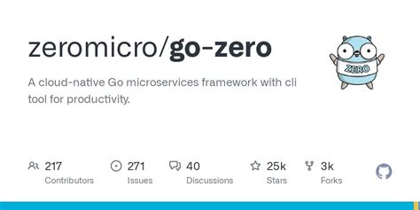 A Timeout Handler That Compatible With Websocket Connections R