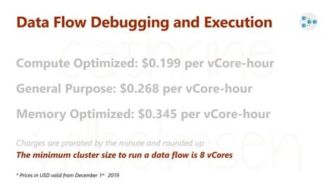 lessons learned understanding azure data factory pricing microsoft