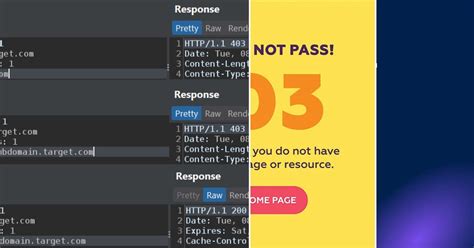 List Header Injection Curated By 김현도 Medium