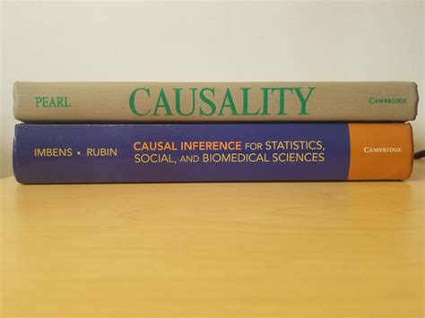 Justin Bélair On Linkedin Causalinference Science Data Biostatistics Statistics