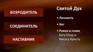 Второе дыхание - Святой Дух в Новом Завете и в нашей жизни - Сергей ...