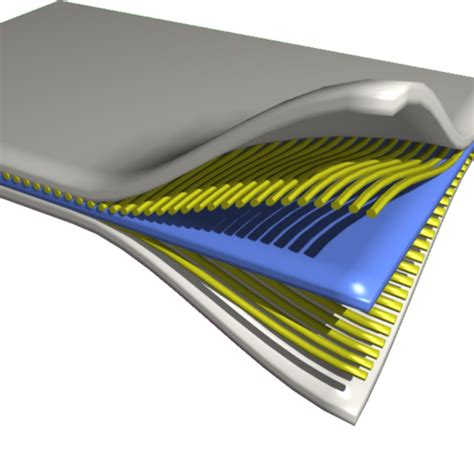 Composite Materials Novaspider